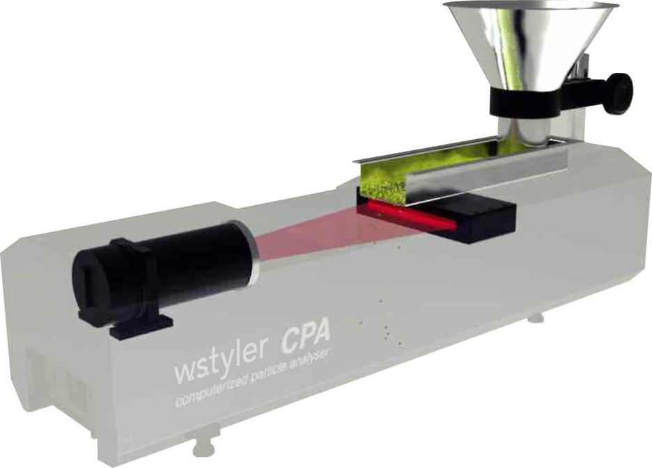 Computerized Particle Analyzer 2-1 Review: Efficient Particle Analysis