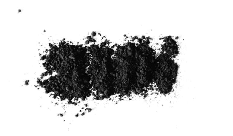 The Fundamentals of Particle Size Distribution Curves