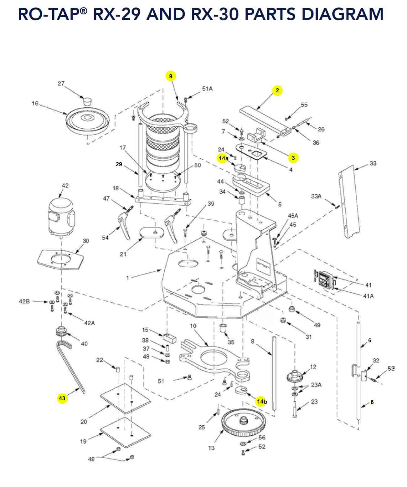 How to Replace Parts on the RO-TAP® Sieve Shaker