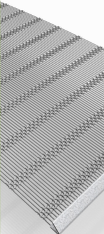 Woven Wire Mesh for Vibratory Screens (Definition, Types, & Sizes)