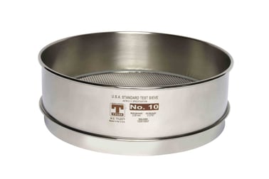 Understanding the RO-TAP RX-29 E Premium Remote