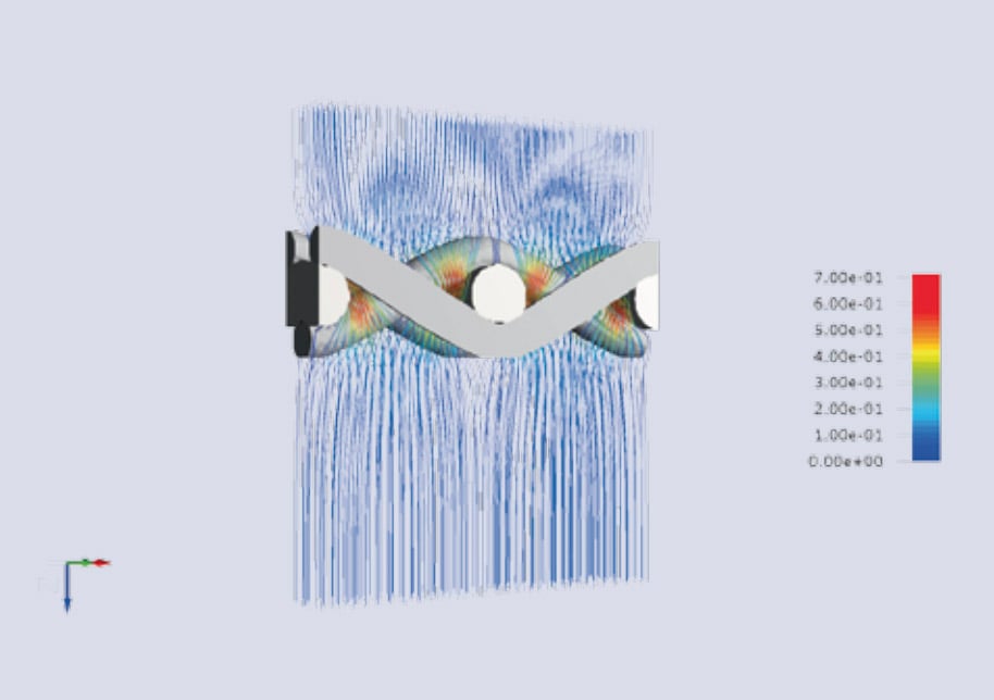 How To Calculate the Pressure Drop Coefficient of Wire Mesh Filters